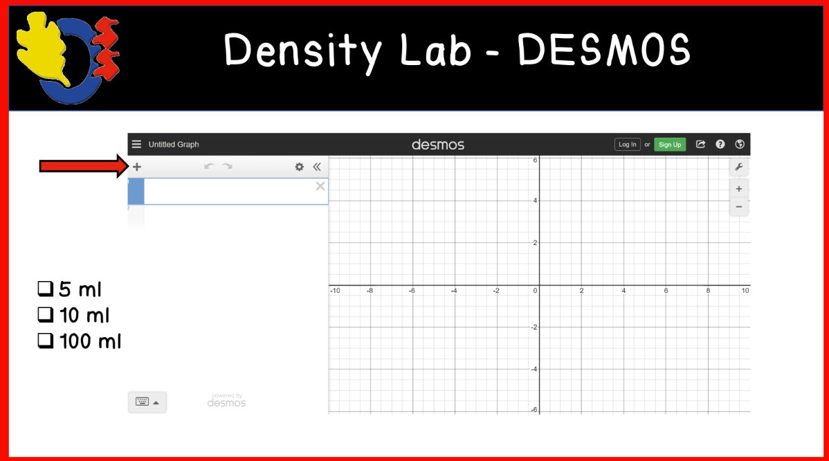 Linear Relations Visually, Solving Equations & Density Lab – Day 10 ...