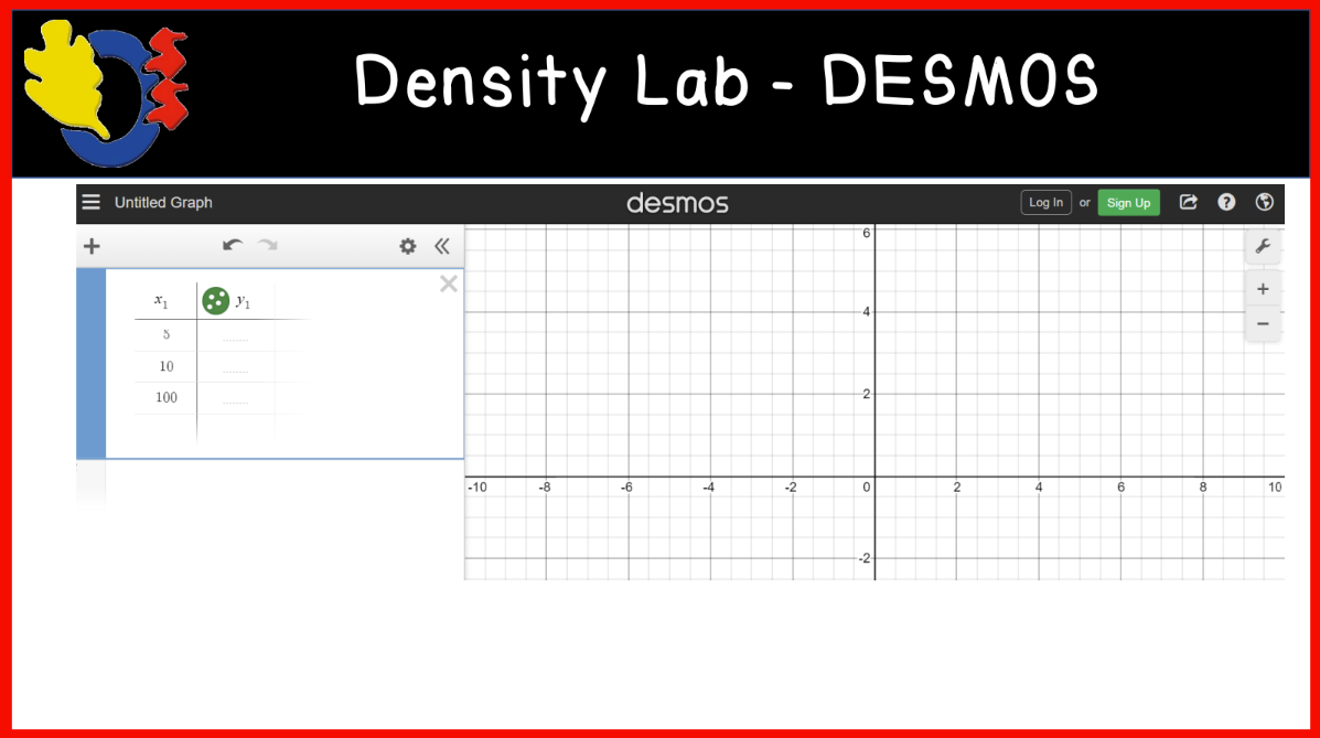 Linear Relations Visually, Solving Equations & Density Lab – Day 10 ...