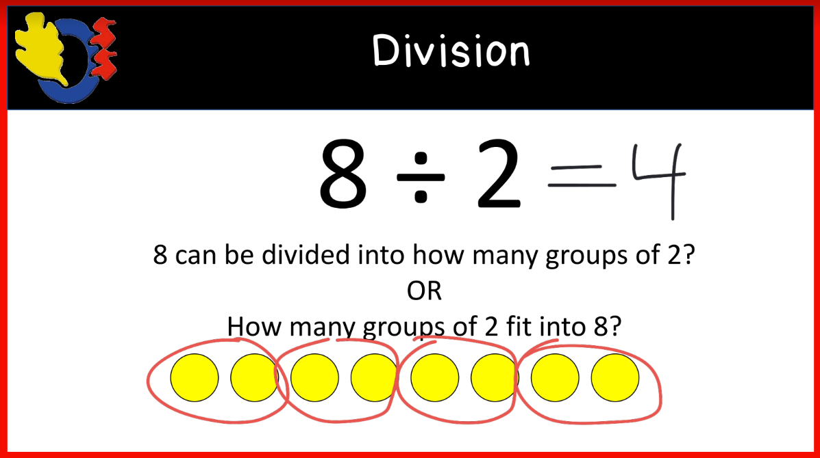 Division Using An Area Model – MTH1W Day 17 - Math Rocks Eh