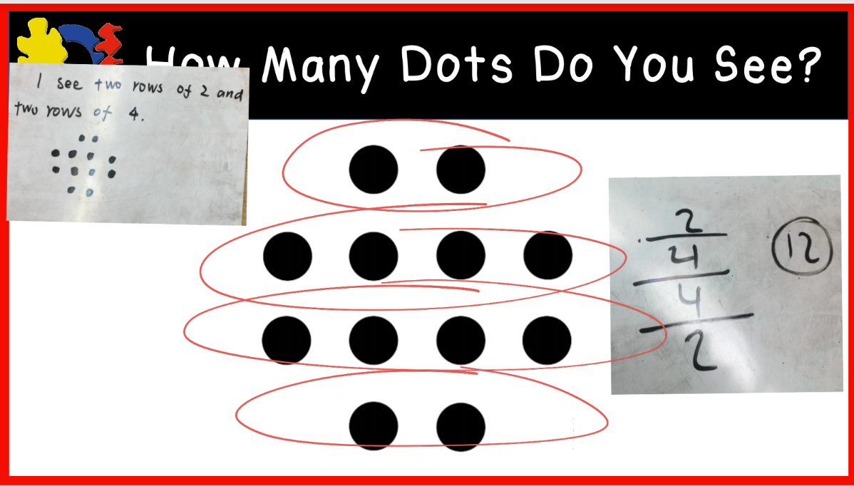Number Talks, The Tax Man & Racing Patterns – MTH1W Day 3 - Math Rocks Eh