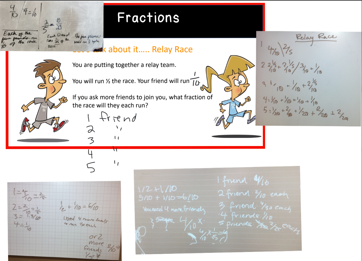 Visual Linear Patterns – MTH1W Day 8 - Math Rocks Eh