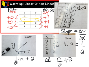 Linear Or Non-Linear From A Table Of Values – MTH1W Day 16 - Math Rocks Eh