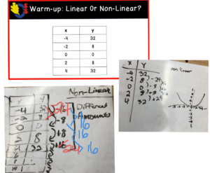 Linear Or Non-Linear From A Table Of Values – MTH1W Day 16 - Math Rocks Eh