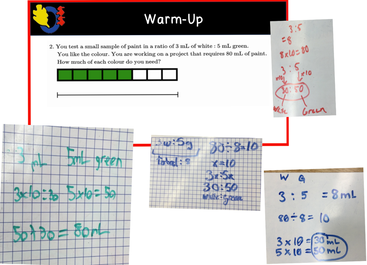 Rates, Ratios, Proportions & Perimeter and Area – MTH1W Day 23 - Math ...