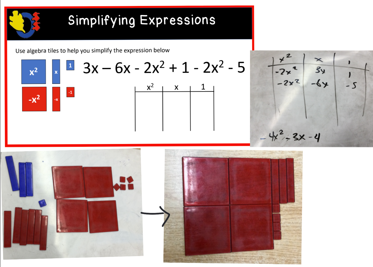 Combining Like Terms Using Algebra Tiles – MTH1W Day 15 - Math Rocks Eh