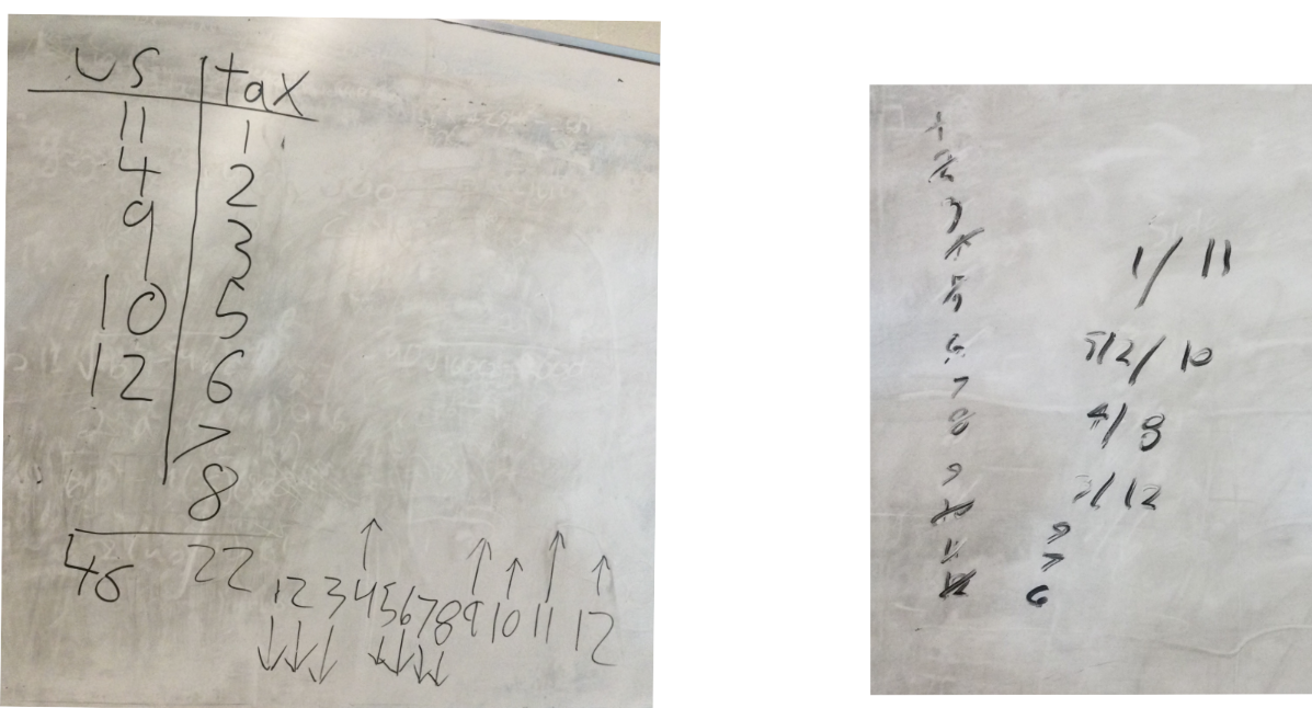 Number Talks, The Tax Man & Racing Patterns – MTH1W Day 3 - Math Rocks Eh