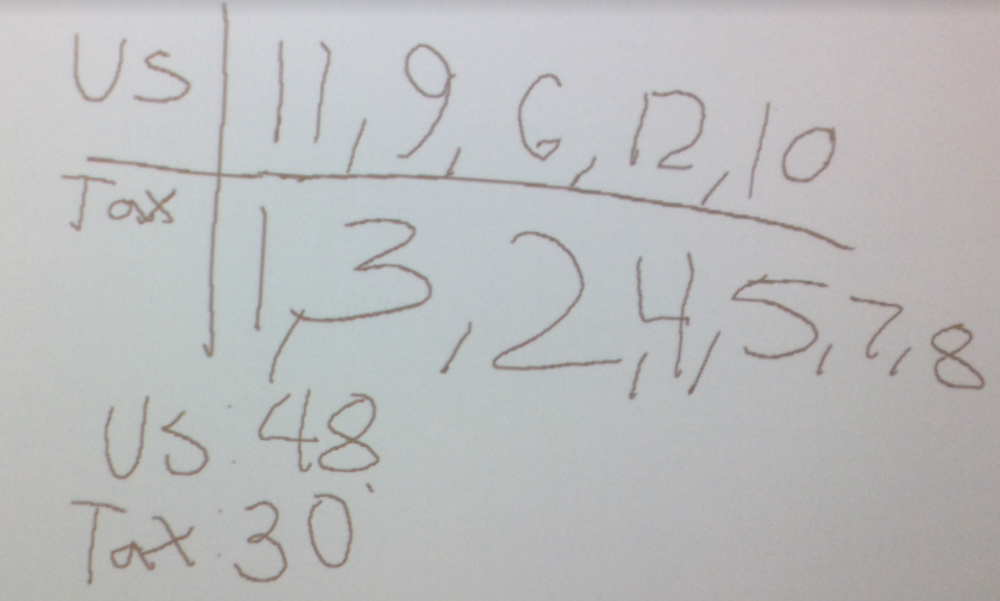 Number Talks, The Tax Man & Racing Patterns – MTH1W Day 3 - Math Rocks Eh