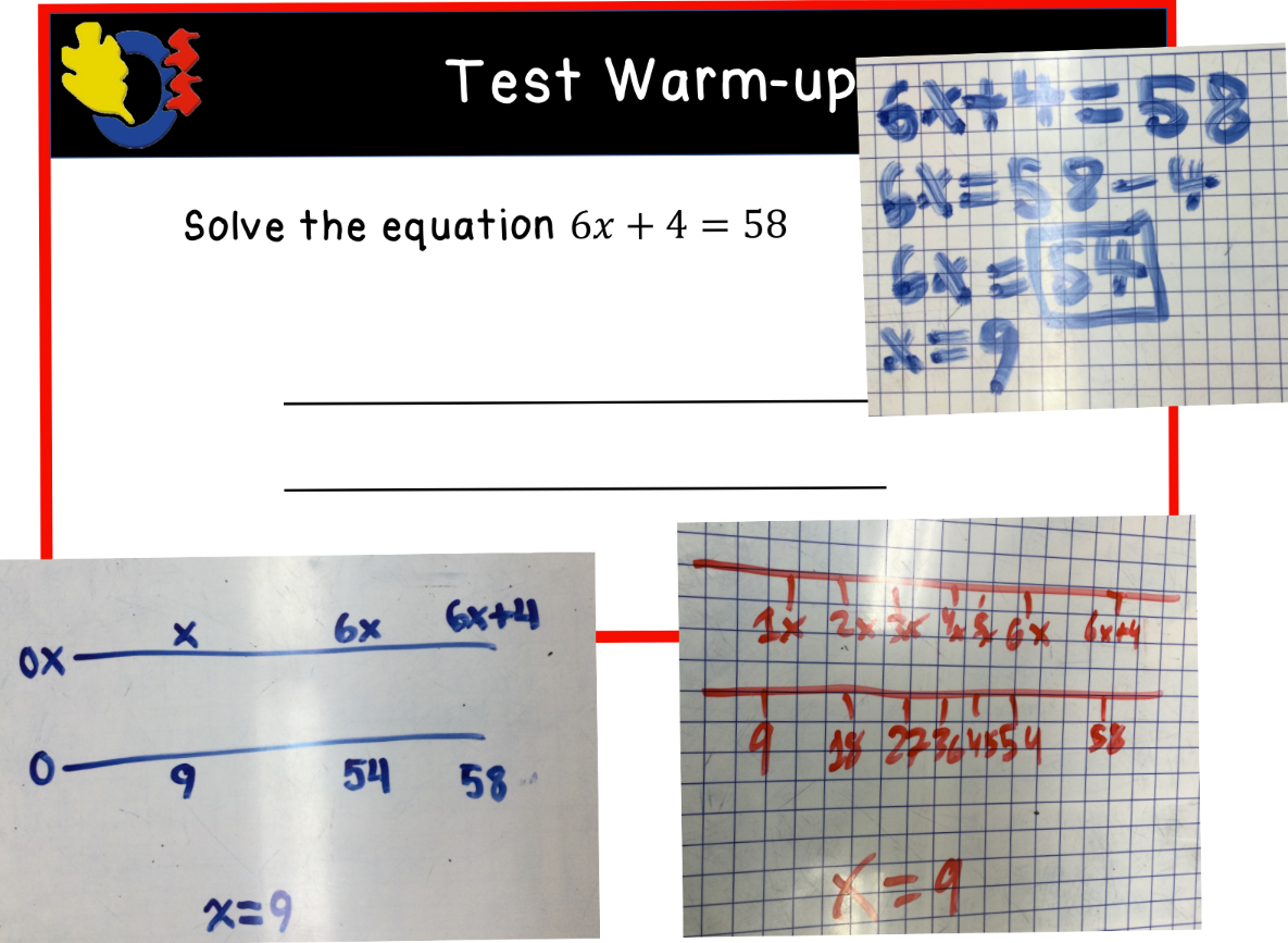 Graphing Linear Equations & Test Review – MTH1W Day 21 - Math Rocks Eh