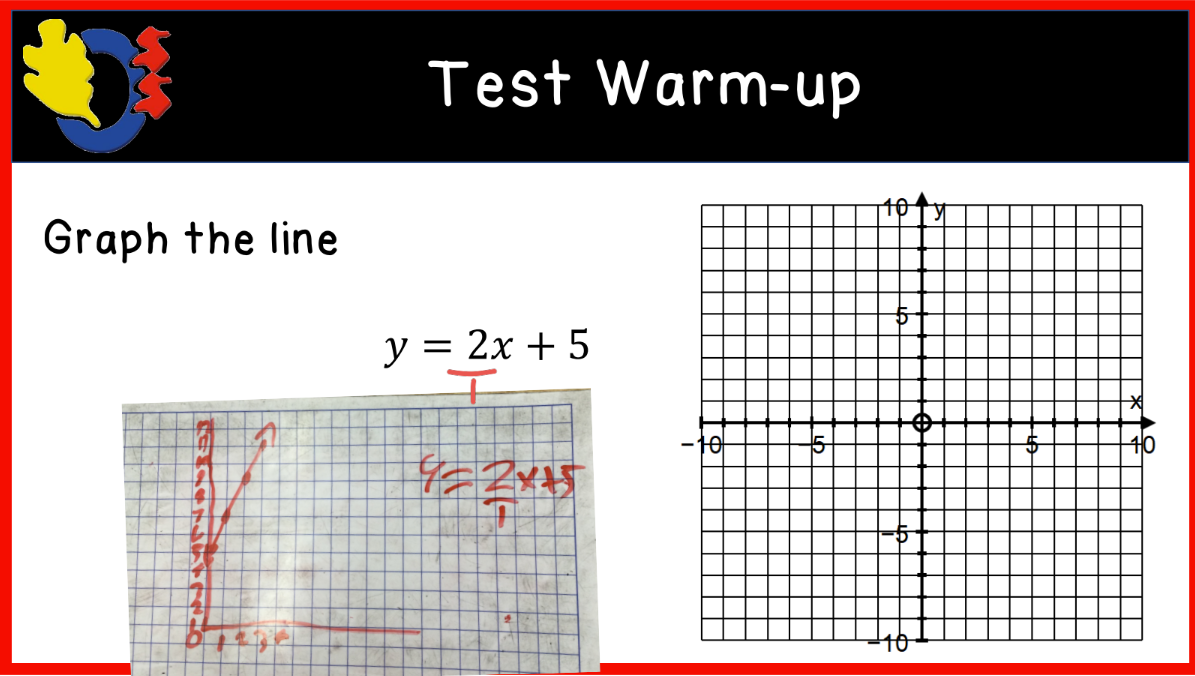 Graphing Linear Equations & Test Review – MTH1W Day 21 - Math Rocks Eh