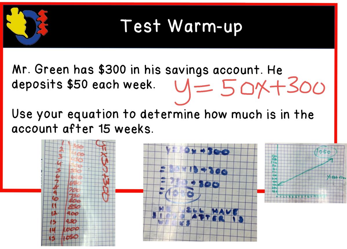 Graphing Linear Equations & Test Review – MTH1W Day 21 - Math Rocks Eh