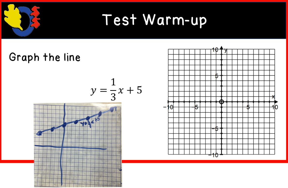 Cycle 1 Test Part 1 – MTH1W Day 22 - Math Rocks Eh