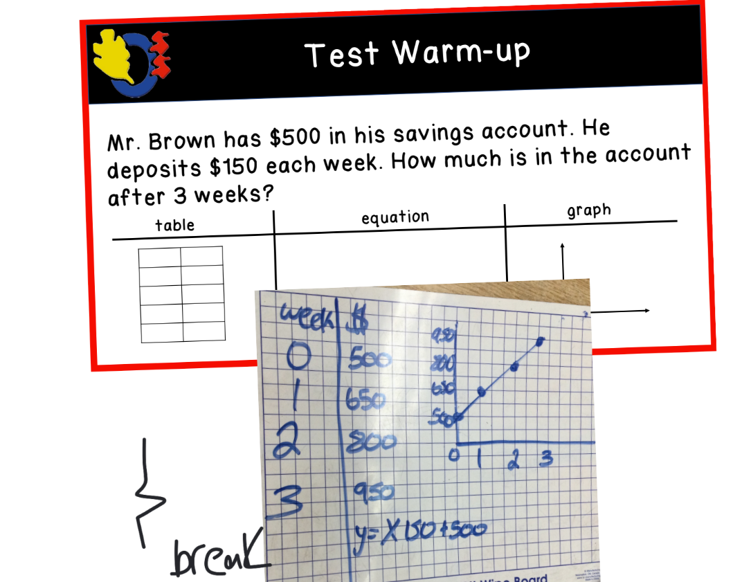 Cycle 1 Test Part 1 – MTH1W Day 22 - Math Rocks Eh