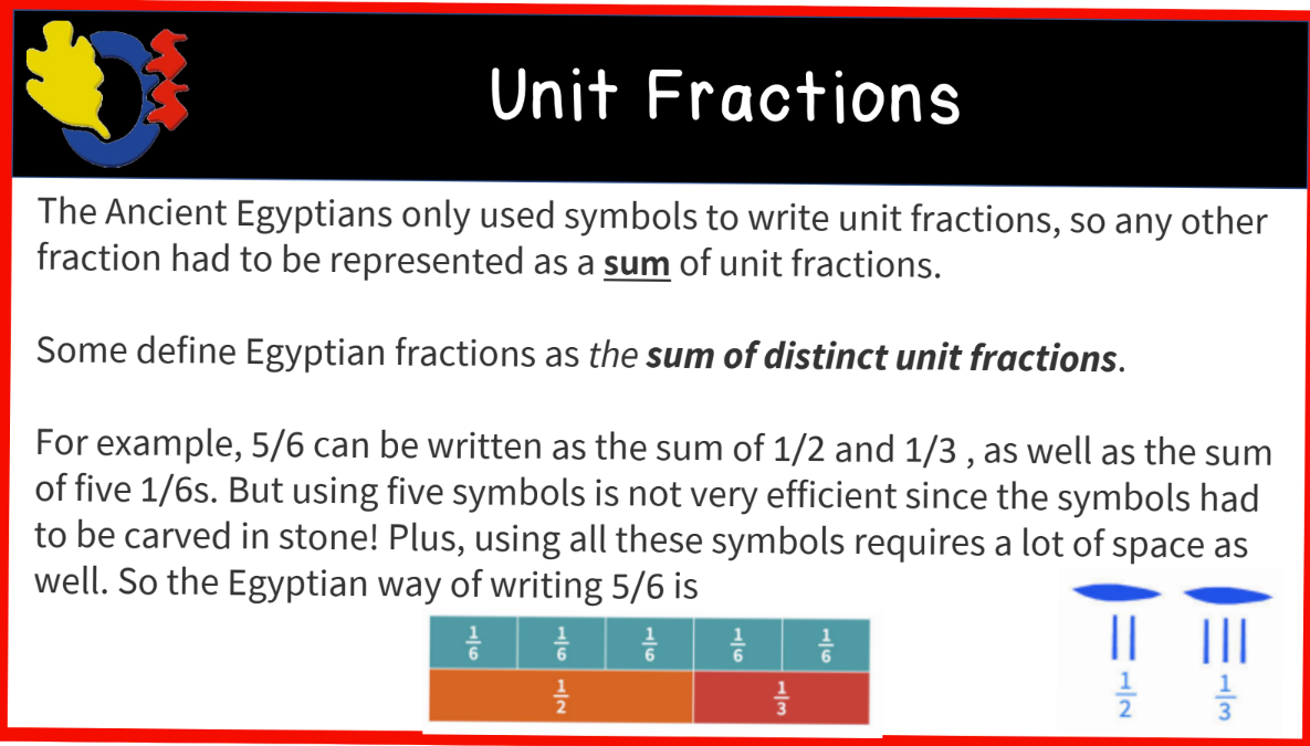 Egyptian Fractions And Unit Fractions – MTH1W Day 19 - Math Rocks Eh