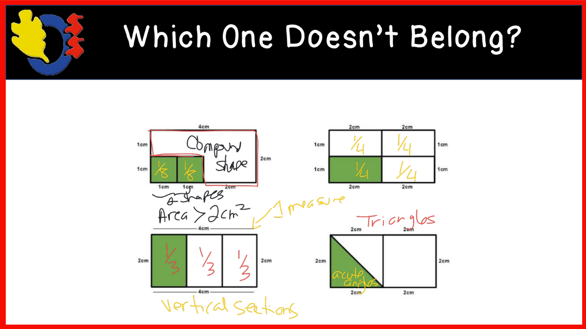 Solving Equations With Double Number Lines and Visual Linear Patterns ...