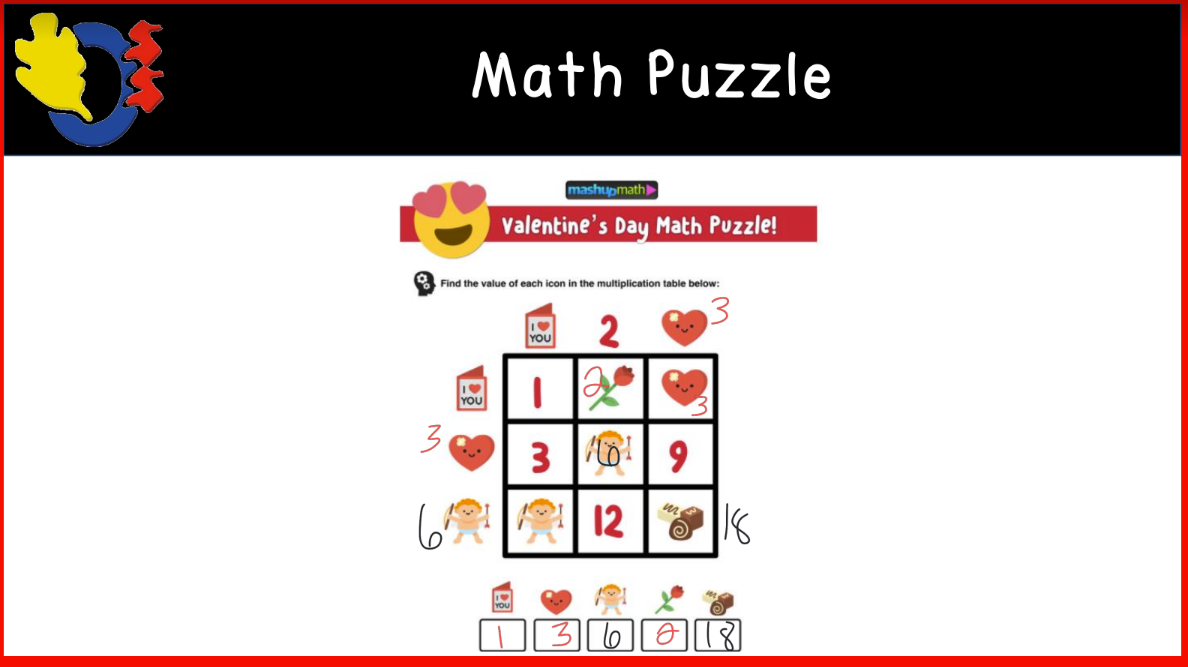 Solving Equations With Parallel Number Lines – MTH1W Day 6 - Math Rocks Eh