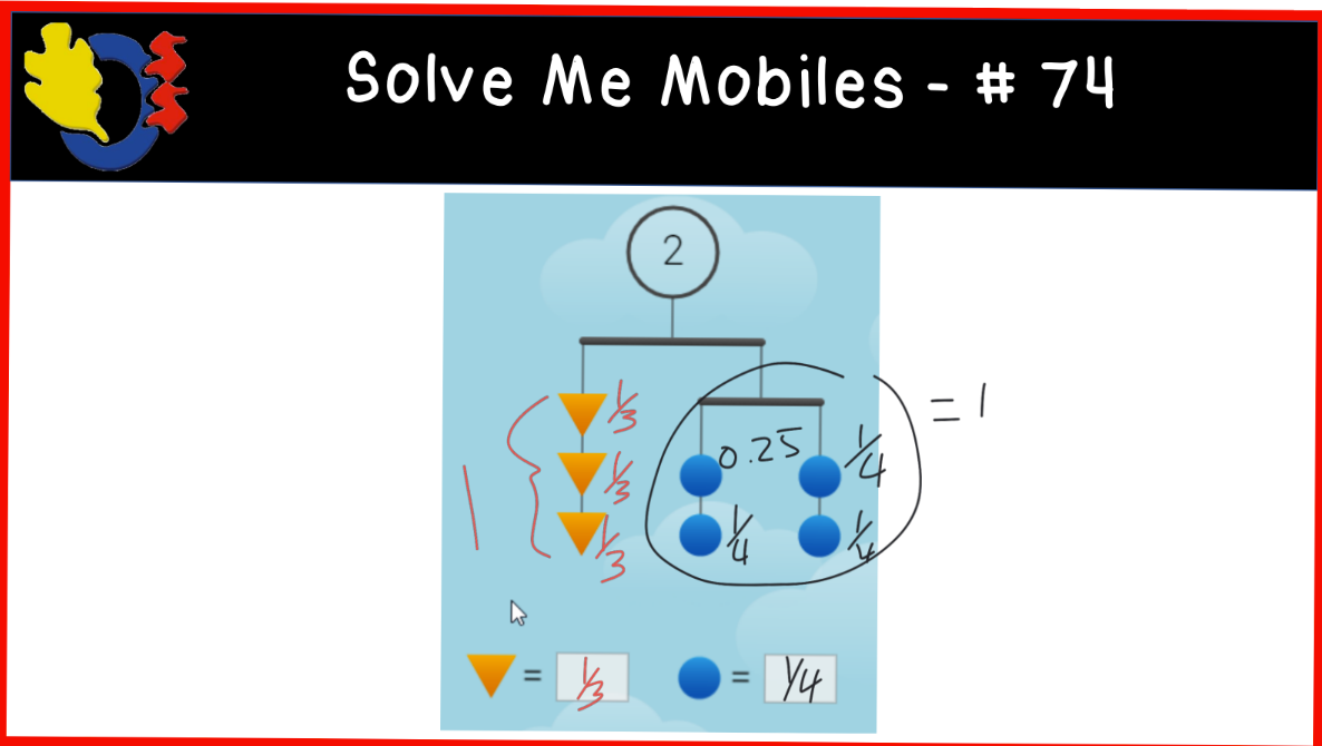 Solving Equations With Double Number Lines and Visual Linear Patterns ...