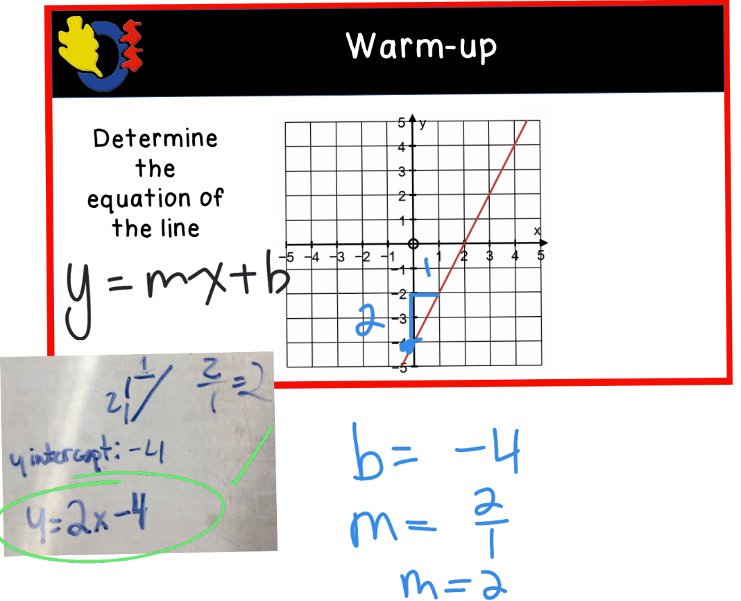 More Interior Angles, Exterior Angles of Polygons Slope of A Line From ...